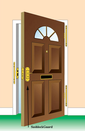 Kickstop SashlockGuard - 9619 | Product Code: 9619